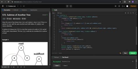How Subroot Is Root And Subroot In Binary Tree Arushi Garg Posted On