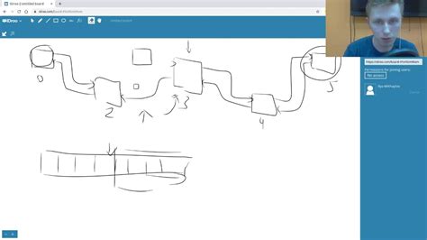 Arraylist Linkedlist Hashmap в Java Youtube