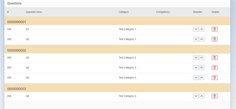 Odata Sapui5 List Items View Model Sorting Issue Stack Overflow