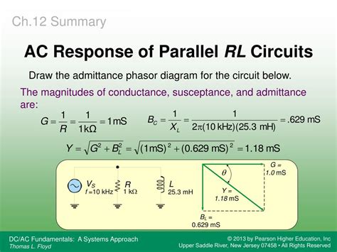 Phasor Diagram Of Parallel Rl Circuit