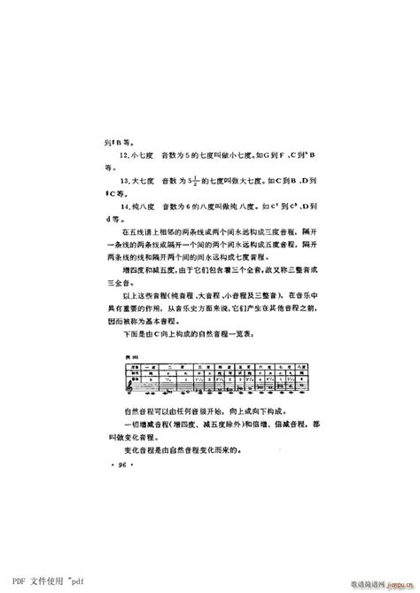 其他 第7章 音程第96页第3节 自然音程和变化音程 歌谱简谱网