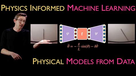 Physics Informed Machine Learning High Level Overview Of Ai And Ml In