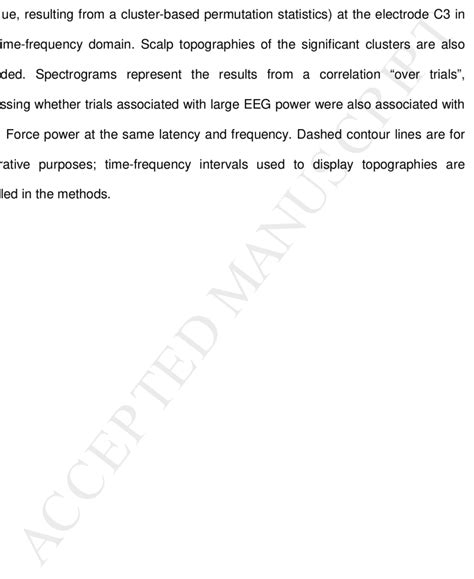 Coupling Between EEG And Force Spectral Modulations The Spectrograms Download Scientific Diagram
