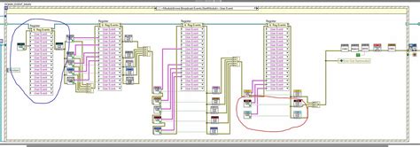 Dqmh Broadcast Event Not Received Ni Community