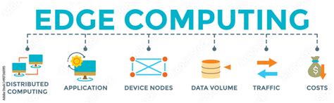 edge computing icon banner web illustration with distributed computing