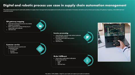 Digital And Robotic Process Use Case In Supply Chain Automation