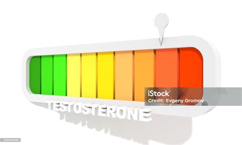 Hormone Testosterone Level Measuring Scale With Color Bars And Pointer