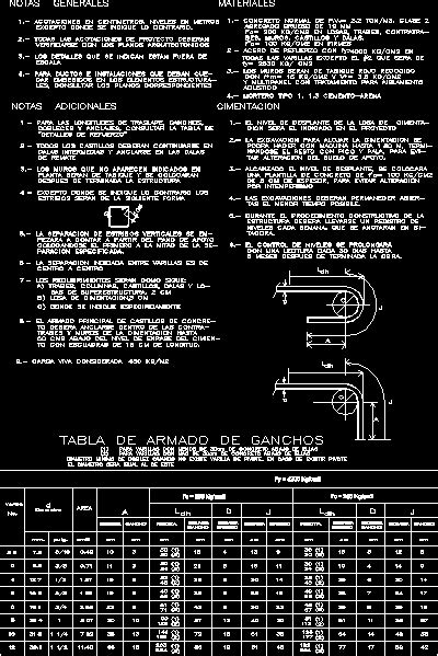 Table Structural DWG Block For AutoCAD Designs CAD