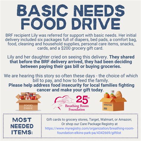 2024 Basic Needs Drive Breathing Room Foundation