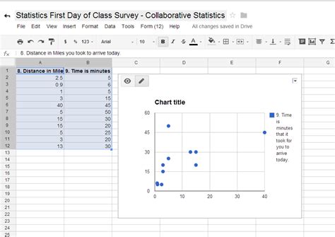 Numerical Numerical Bivariate Descriptive Statistics By Openstax