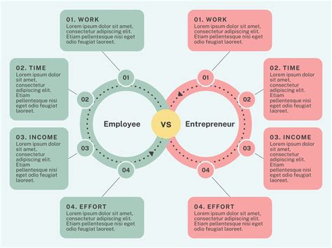 Comparison Charts Templates