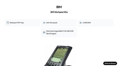 Ibm Workpad 40u Full Device Specifications