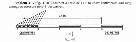 Solved Problem 4 1 Fig 4 1 Construct A Scale Of 1 4 To Chegg Com