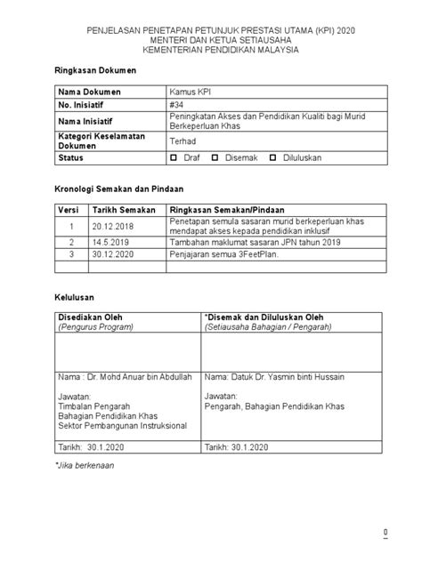 Slot 210 Bpkhas Kamus Kpi Ppi Model Holistik 2020 Pdf Slot 210 Bpkhas Kamus Kpi Ppi Model Holistik 2020 Pdf