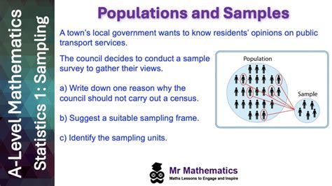 A Level Statistics Sampling From Key Terms To Real World Application Mr