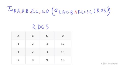 软考43 上午题 【数据库】 关系代数转sql语言关系代数表达式和sql语言的转化 Csdn博客