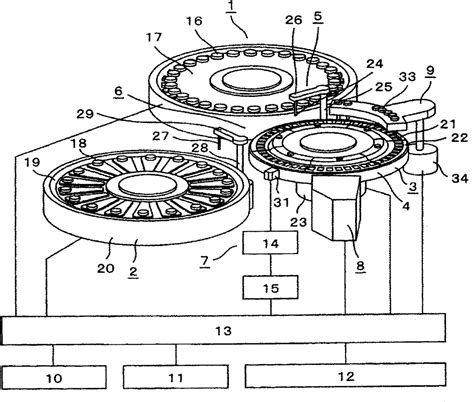 Automatic Analysis Device Eureka Patsnap