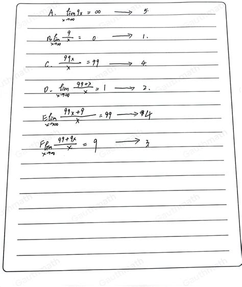 Solved Match Each Rational Function With A Description Of Its End Behavior As X Gets Larger And