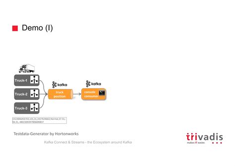 Apache Kafka A Modern Stream Processing Platform Ppt
