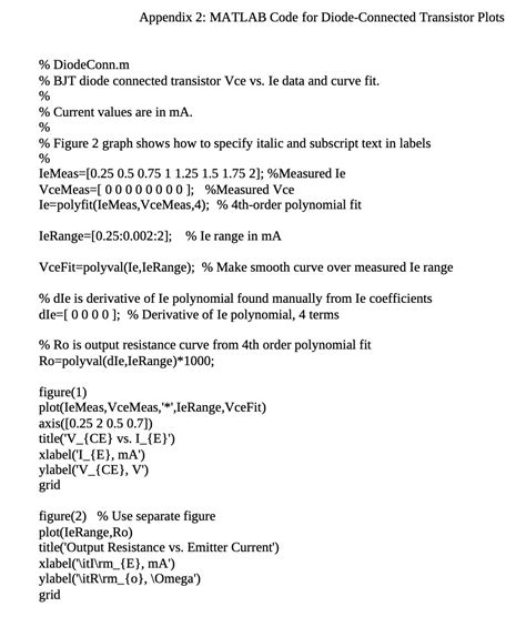 Solved Appendix 2 Matlab Code For Diode Connected Transistor Plots