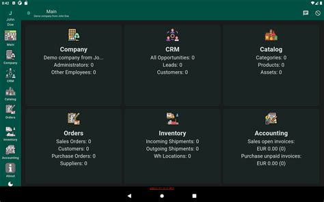 30 Free And Open Source Lightweight Erp For Small And Medium Size