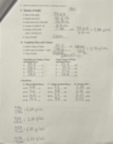 SOLUTION Chp Density And Specific Gravity Pre Lab Report Sheet Studypool