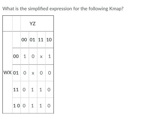 Solved What Is The Simplified Expression For The Following Chegg