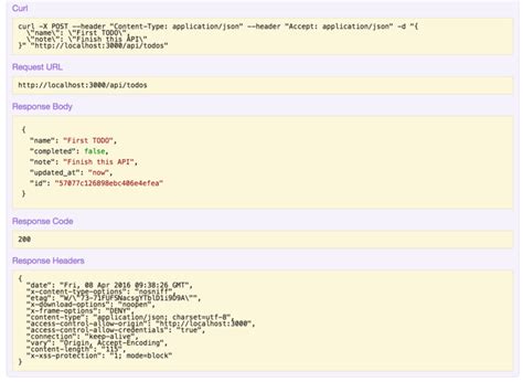 Build A Restful Api Using Loopback Algotech Solutions