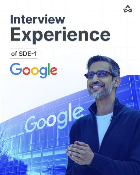 Bosscoder Academy Added A New Photo Bosscoder Academy