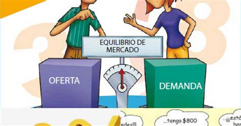 La Famosa Oferta Y Demanda Que Se Encuentra Dentro De