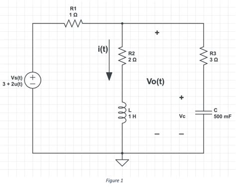Solved Find The Differential Equation That Relates The Input Chegg