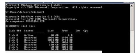 Diskpart Commands For Windows 11 With Examples Full Guide Dekisoft