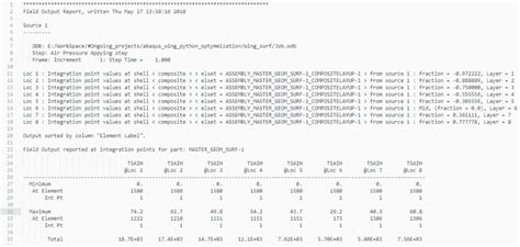 Automatization Of Abaqus Fea Using Python