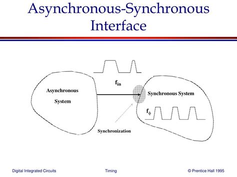 PPT Self Timed And Asynchronous Design PowerPoint Presentation Free Download ID