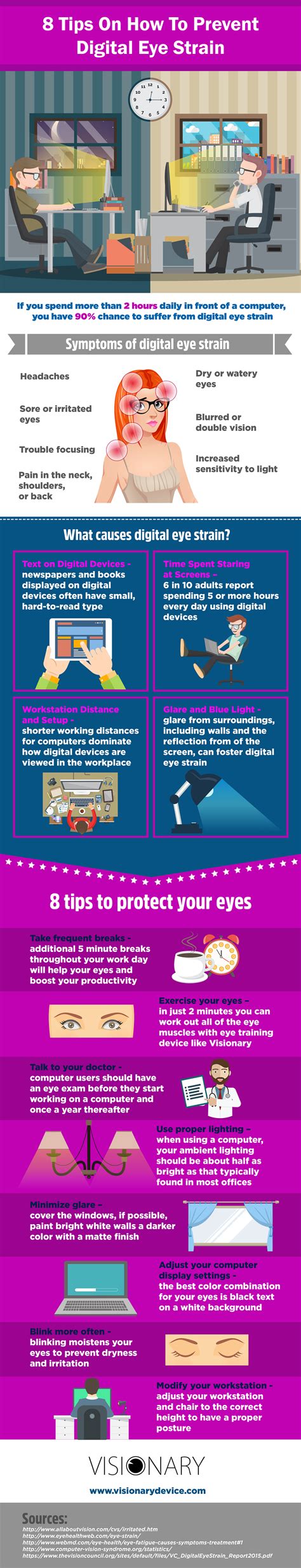 8 Tips On How To Prevent Digital Eye Strain Infographic Visualistan