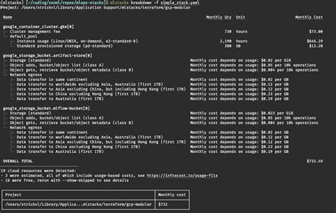 Zenml On Linkedin Mlops