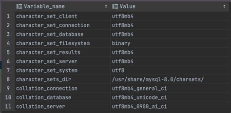 Problem Saving 4 Bytes Emojis In Mysql Using Java Stack Overflow