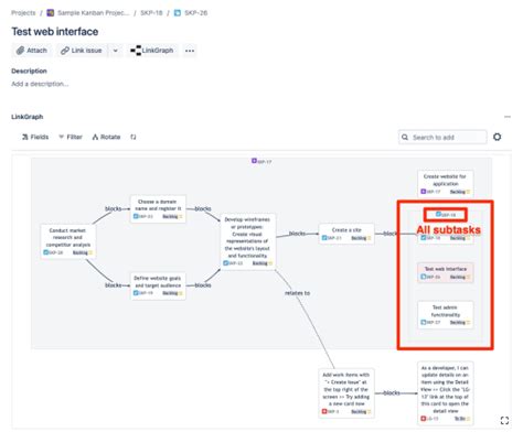 dependency graph view the complete hierarchy map of issues version