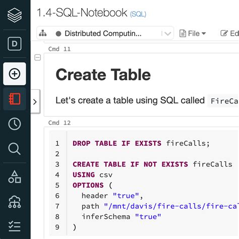Distributed Computing With Spark SQL Datafloq