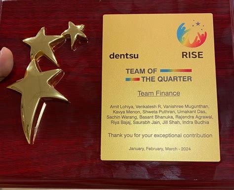 Amit Lohiya On Linkedin Dentsuriseaward 11 Comments