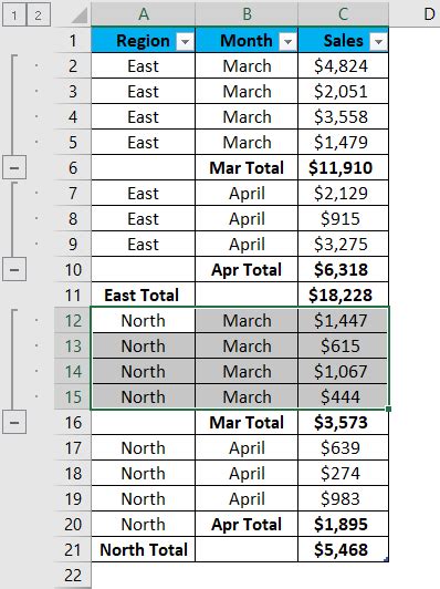 Group In Excel Uses Examples How To Create Excel Group