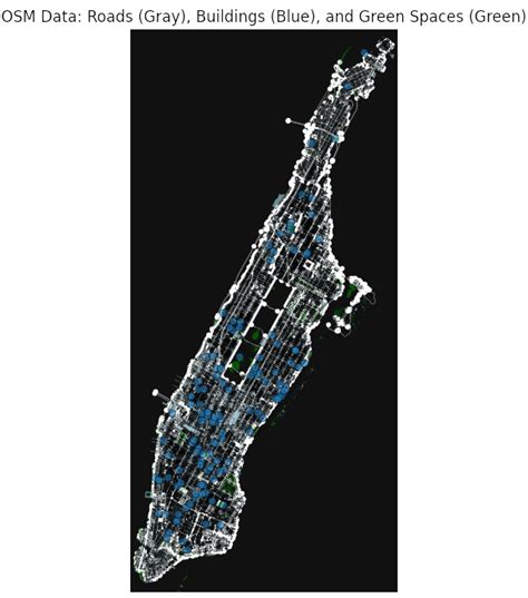 Adaptive Multimodal Fusion With Cross Attention For Robust Scene Segmentation And Urban Economic