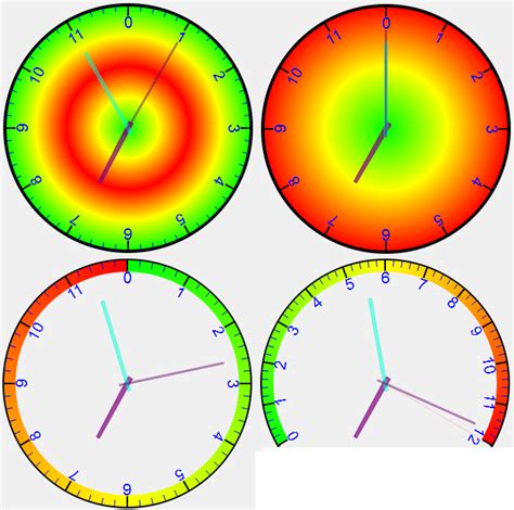 Qt对圆弧进行颜色渐变 Csdn社区