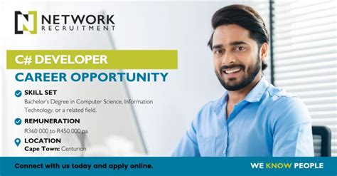 Softwaredeveloper Csharp Sql Techcareers Networkrecruitment