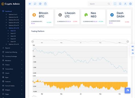 New Semi Dark Cryptocurrency Dashboards Ui Framework Crypto Admin