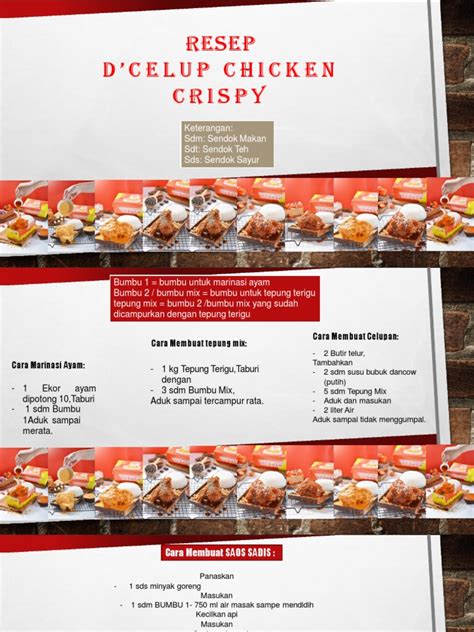 Resep Dcelup Chicken Crispy1 Pdf
