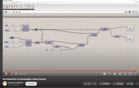 Distorting Grid From Irregular Grid Setup Grasshopper Mcneel Forum