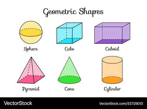 3d Geometric Shapes Of Sphere Cube Cuboid Pyramid Vector Image