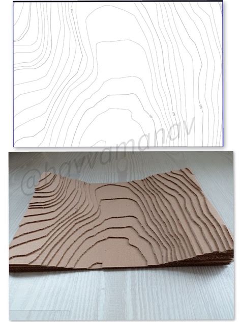 What Are Contour Lines How To Read A Topographical Map 101 Artofit