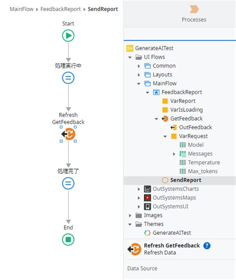Engineer Blog Outsystems Calling External Apis Dandelions Blog